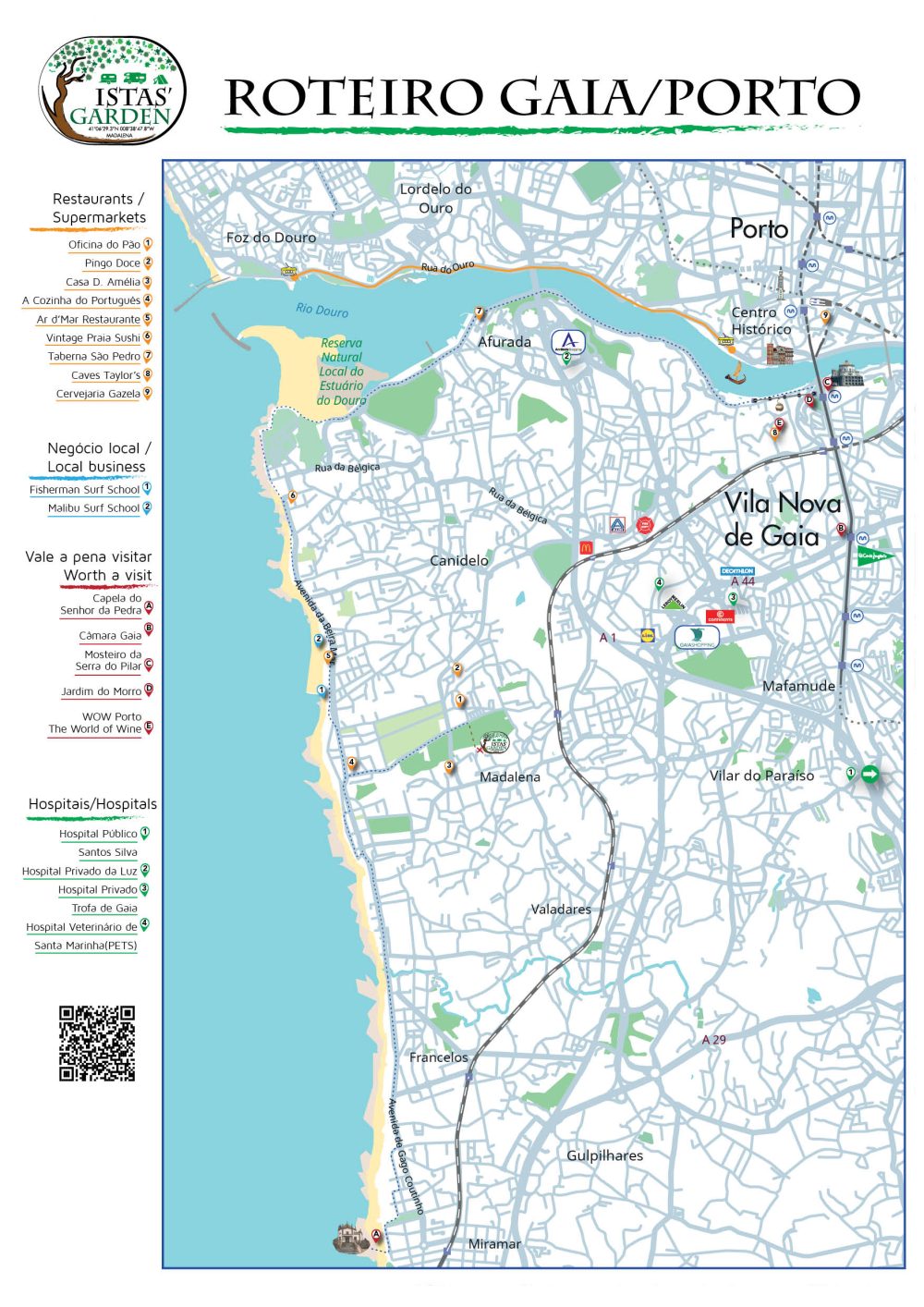 Where we are – Istas' Garden